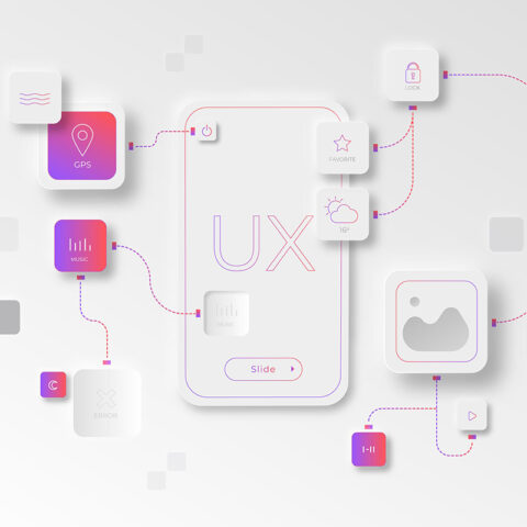 What is UX Design? - UX design basics - Just Template IT